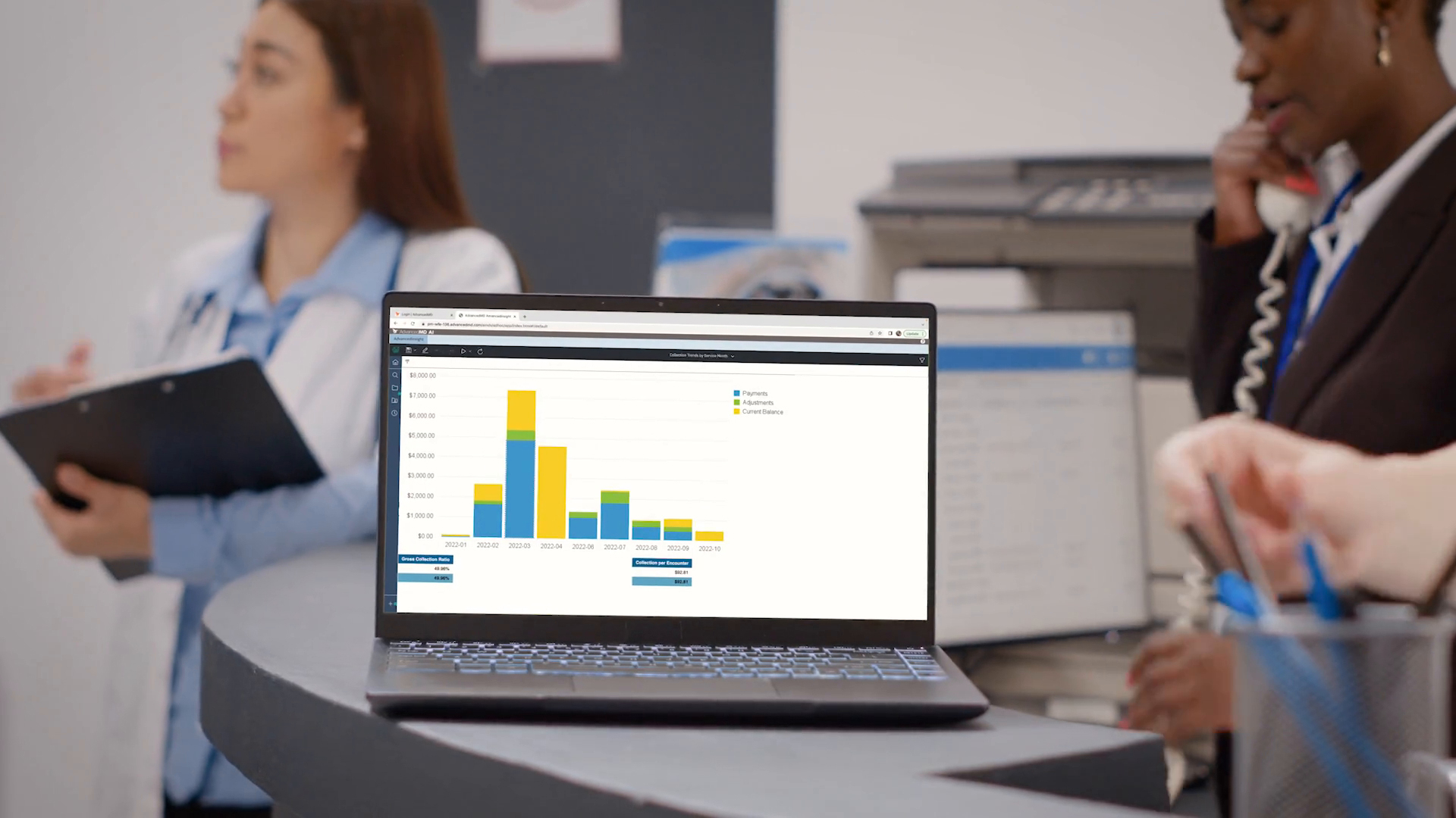 Orthopedic Billing & Coding Software | AdvancedMD